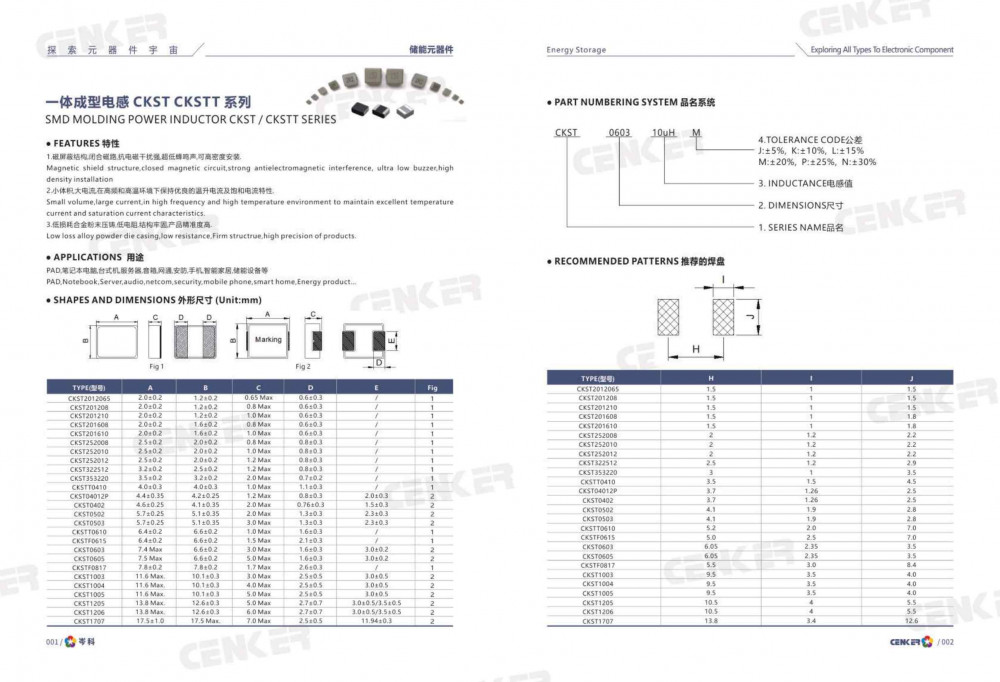 CENKER catalogue page 5