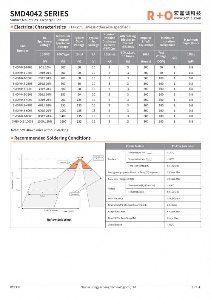 SMD4042-800E datasheet page 2