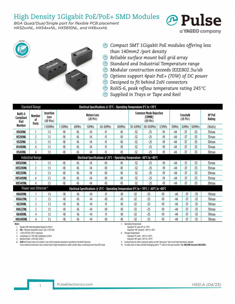 HX5400NL datasheet page 1