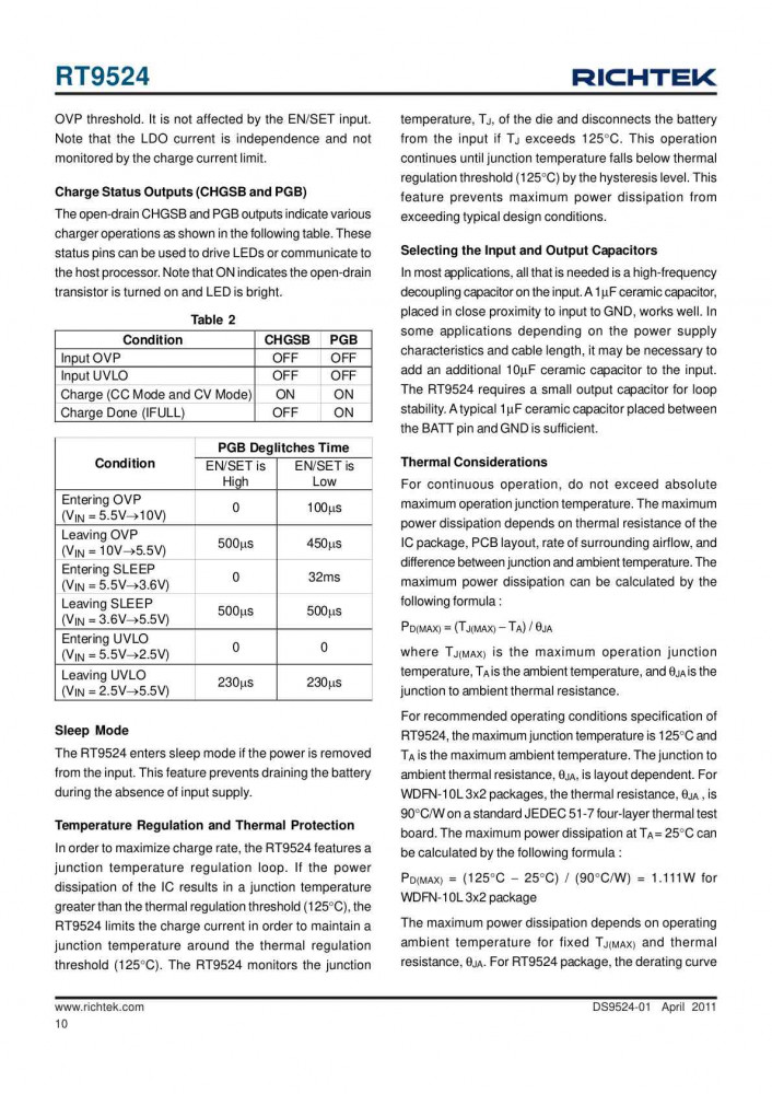 RT9524 datasheet page 10