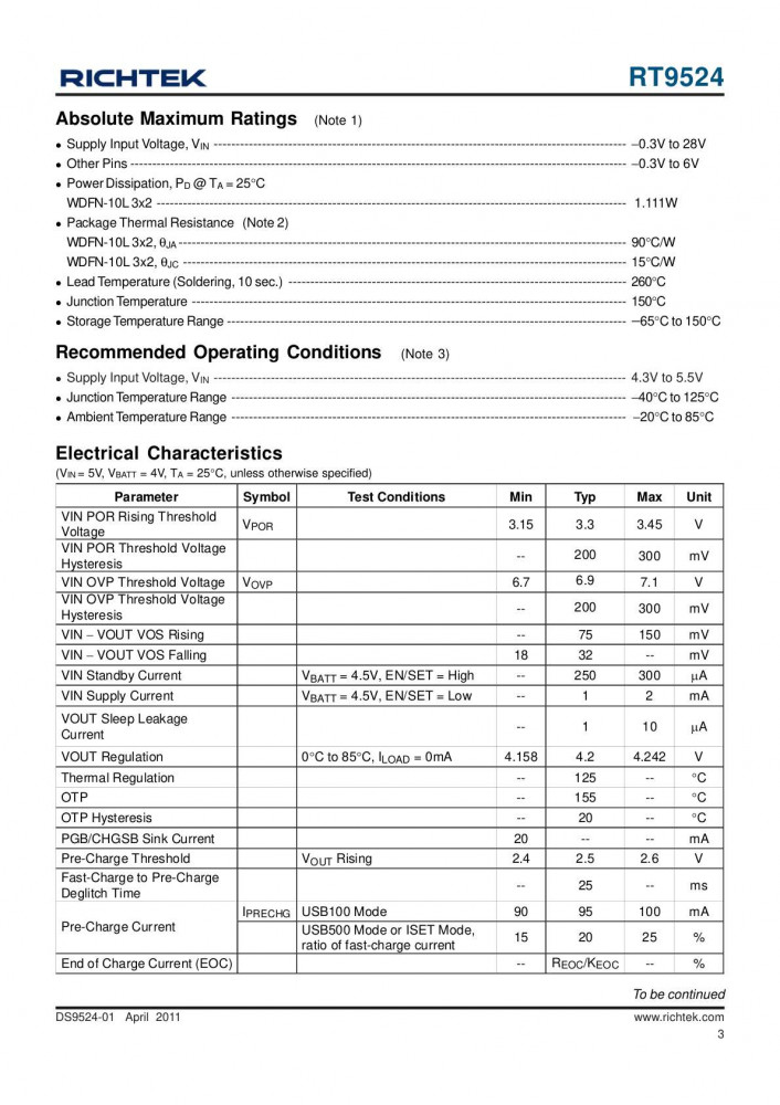 RT9524 datasheet page 3
