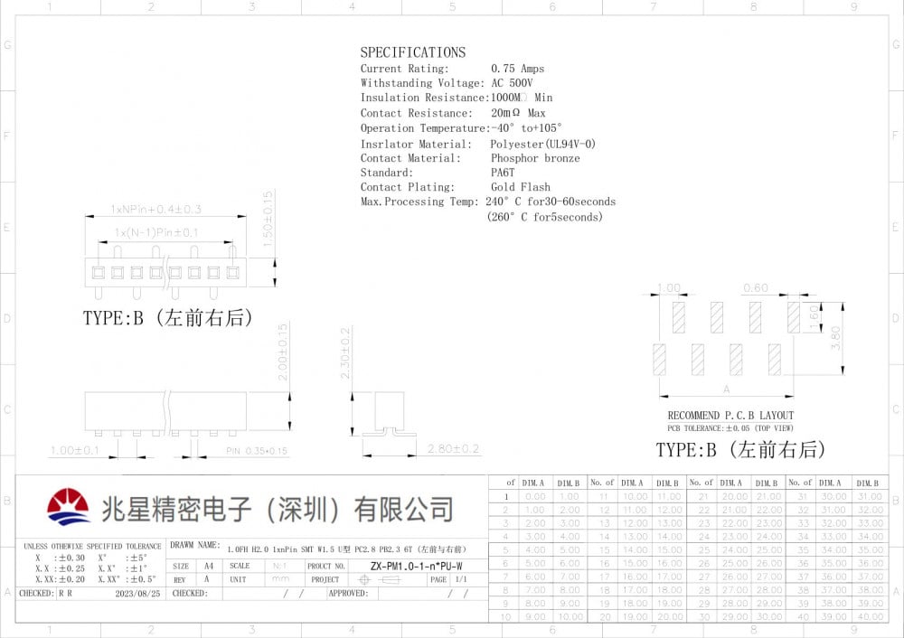 Megastar ZX-PM1.0-1-16PU-W technical drawing page 1