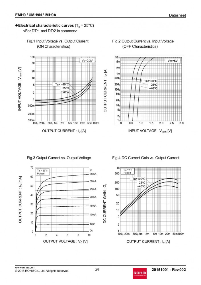 UMH9N datasheet page 3
