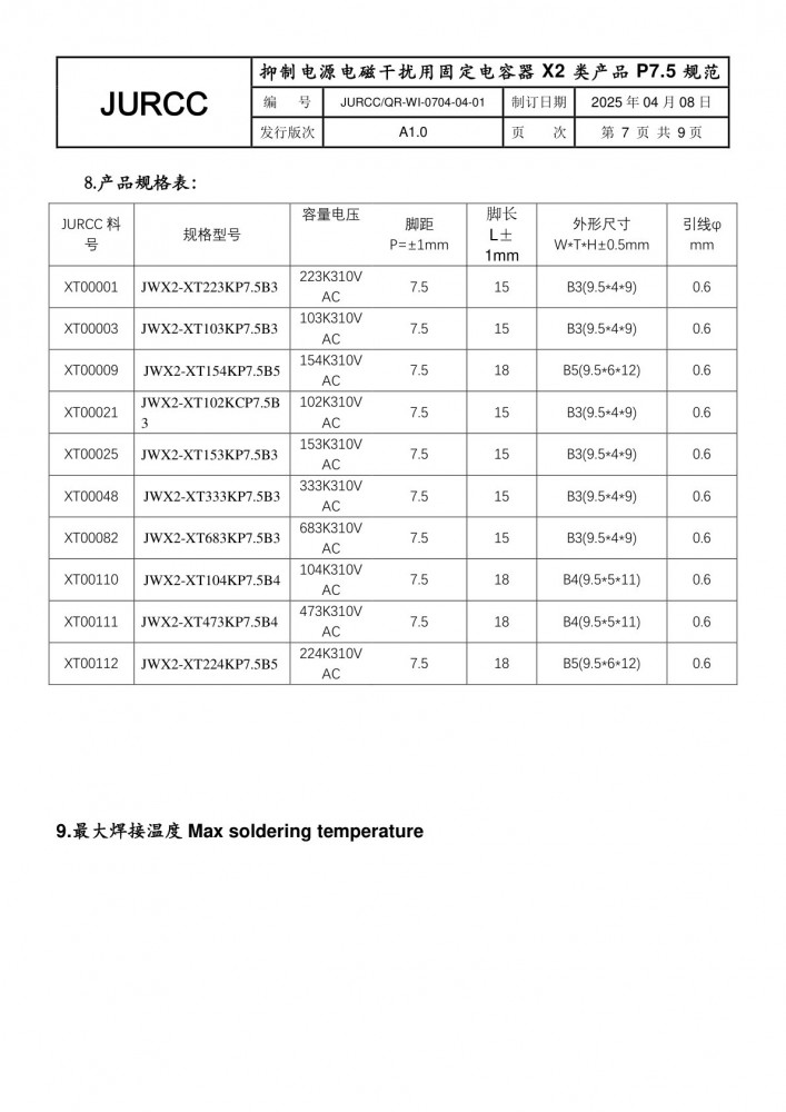 JURCC X2 capacitor specification page 7