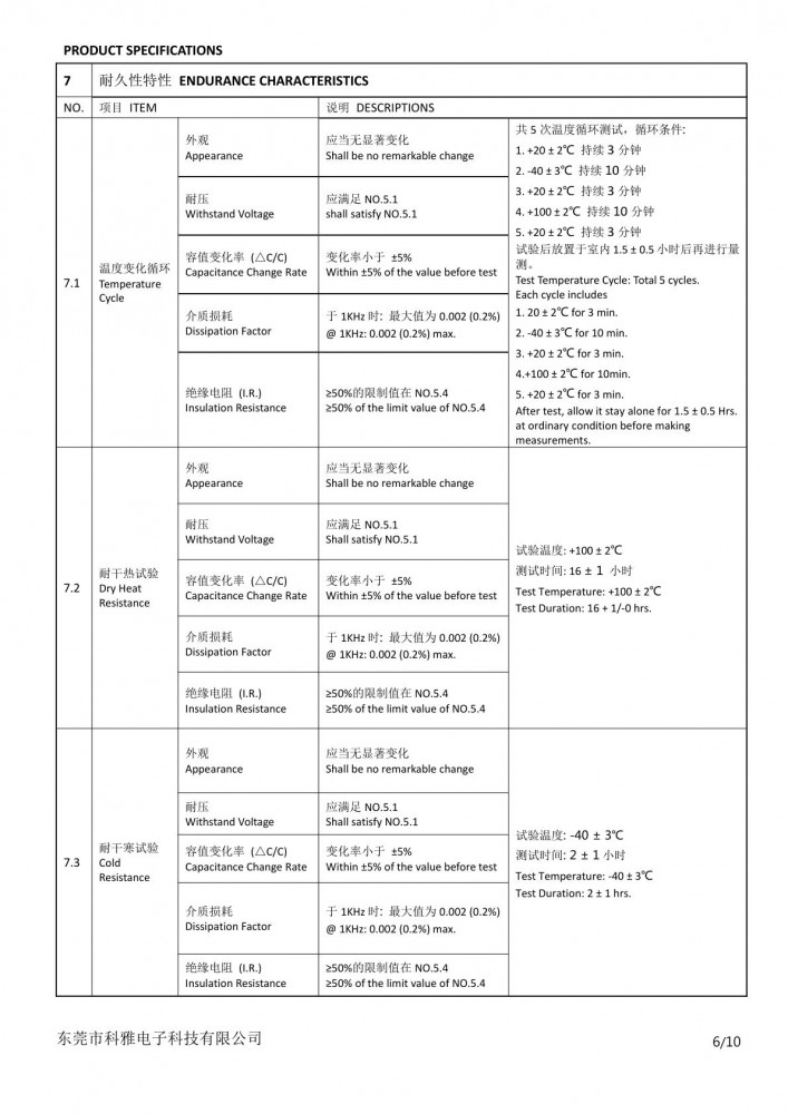 KYET MPP105J2S1003 specification page 6