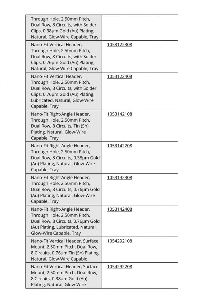 Nano-Fit product specification, page 4