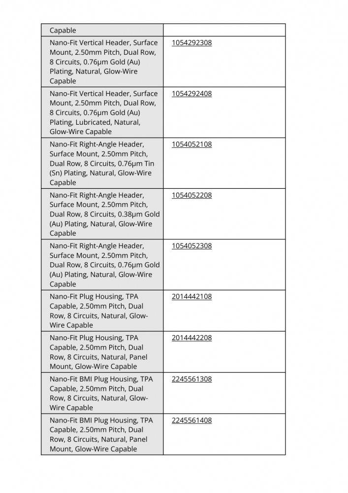 Nano-Fit product specification, page 5