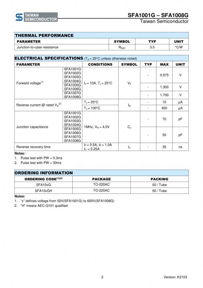 SFA1007G datasheet page 2