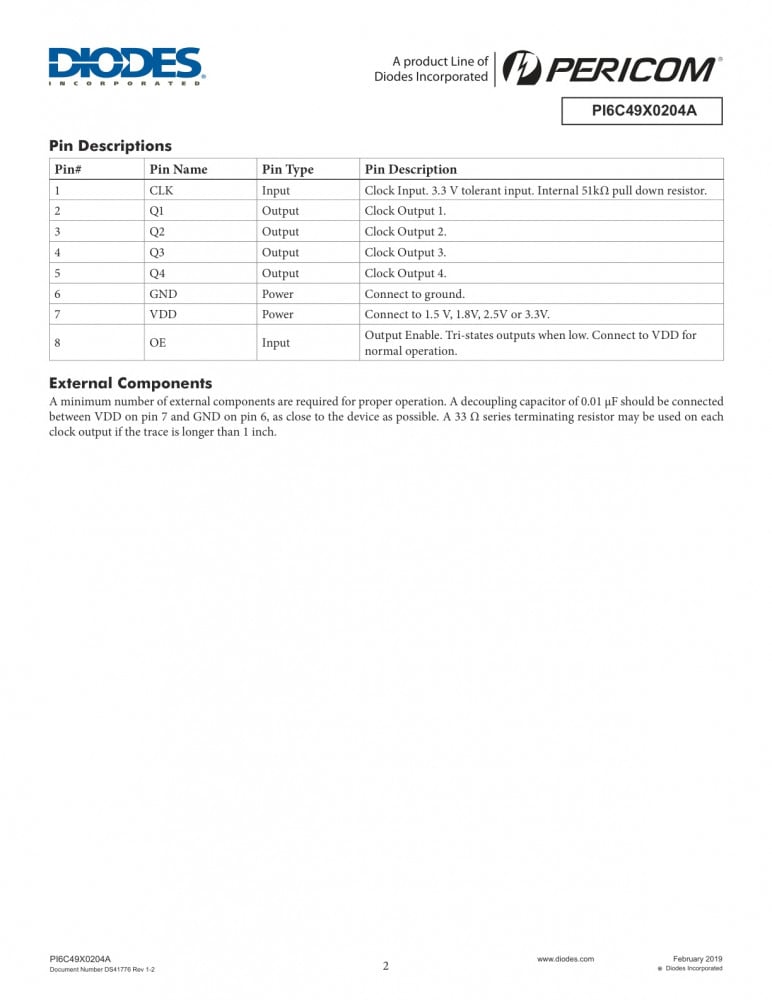 PI6C49X0204A datasheet page 2