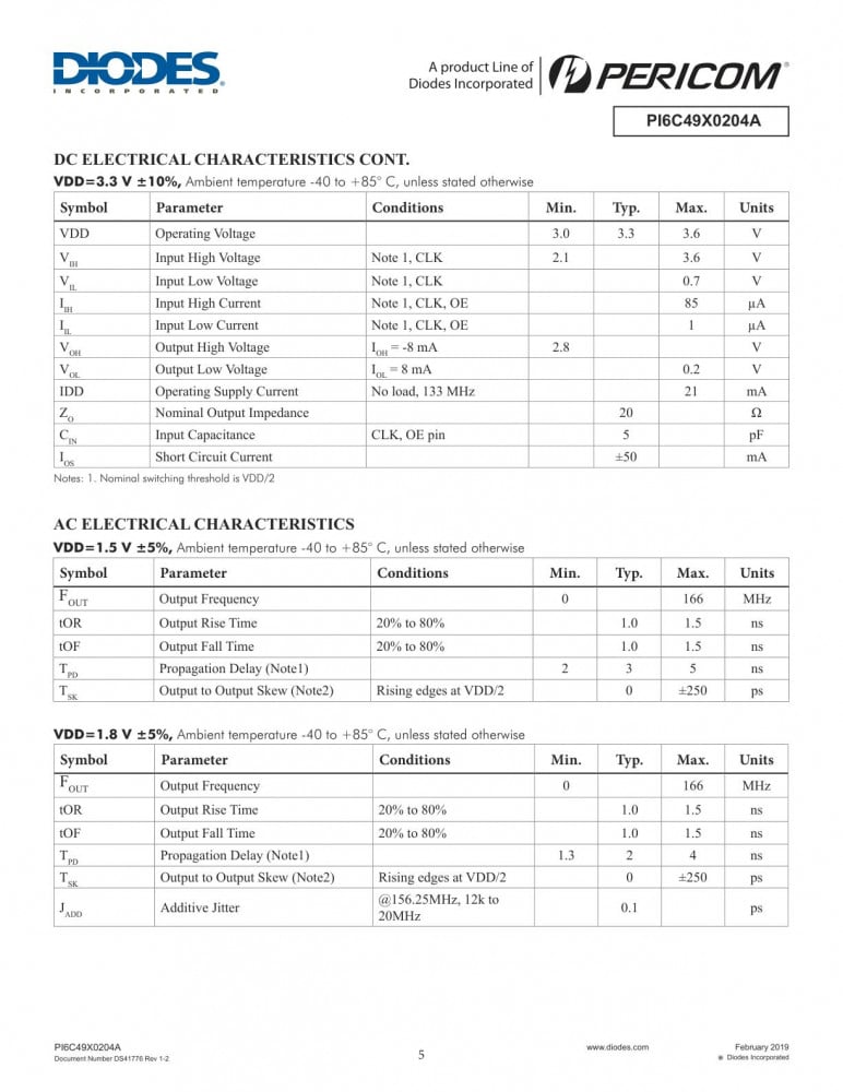 PI6C49X0204A datasheet page 5