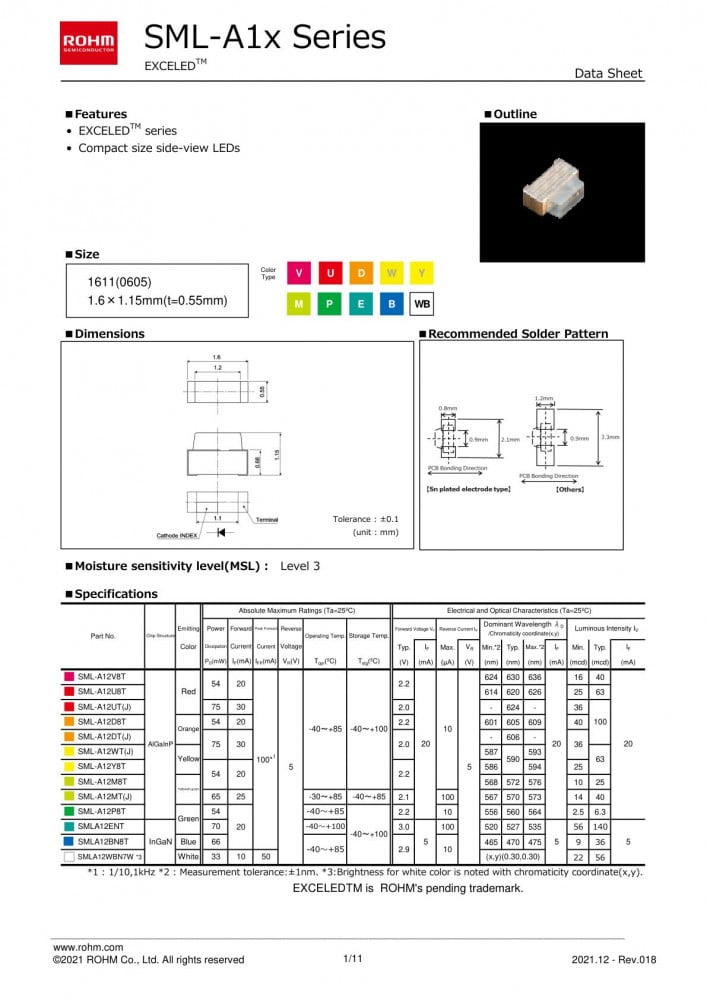 ROHM SML-A12D8TT86 datasheet page 1
