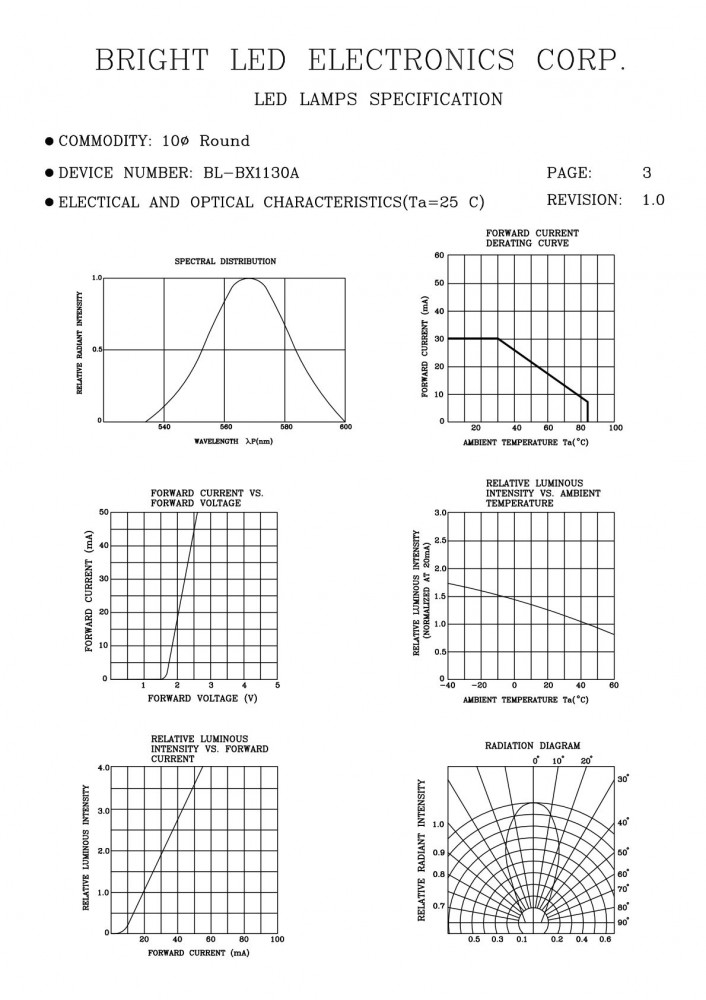 BL-BX1130A specification document page 2