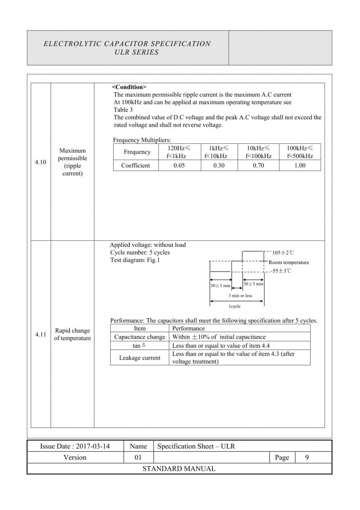 ULR series specification, page 10
