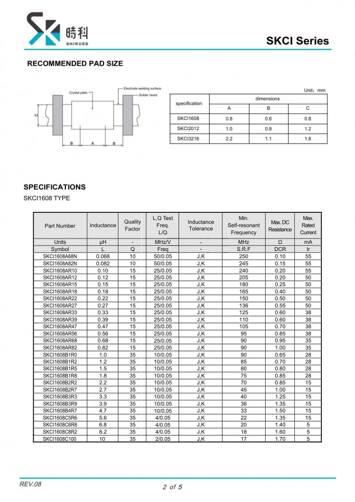 SKCI series datasheet page 2