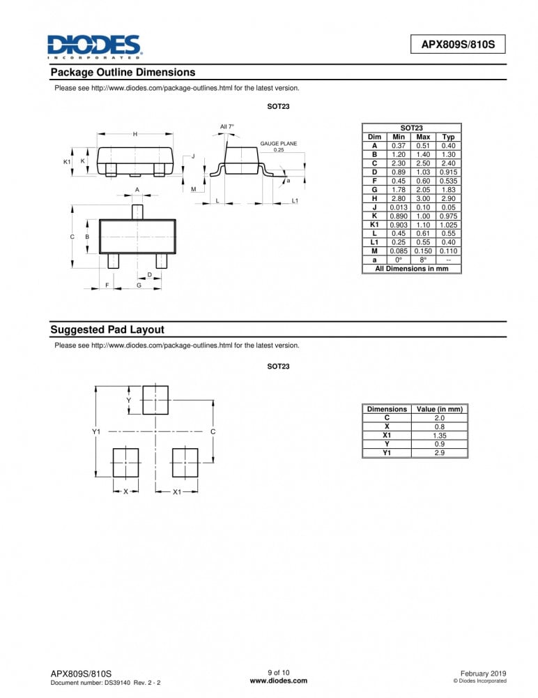 APX809S datasheet page 9