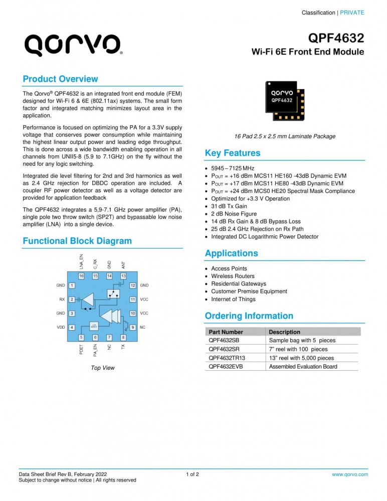 QPF4632 technical document page 1