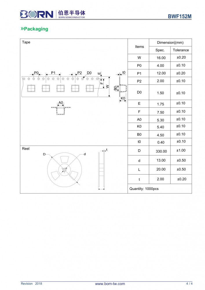 BWF152M datasheet page 4