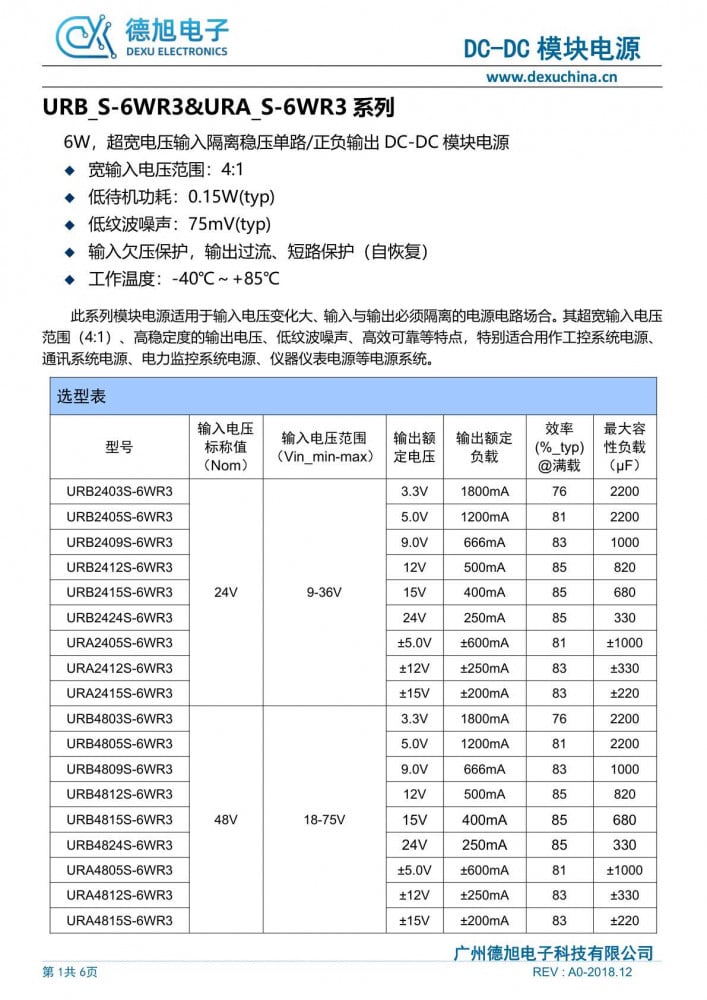 DEXU URB S-6WR3 series datasheet page 1