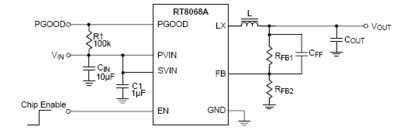 RT8056 - Dual 1A 1.5MHz Synchronous Step-Down Converters