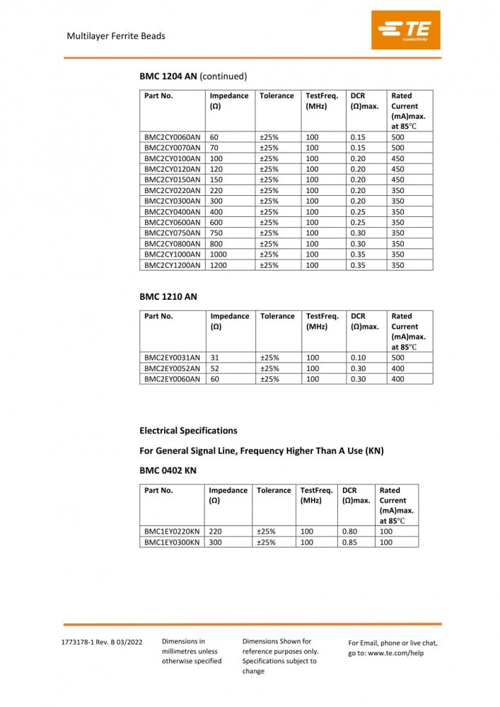 TE Connectivity BMC Series document page 4