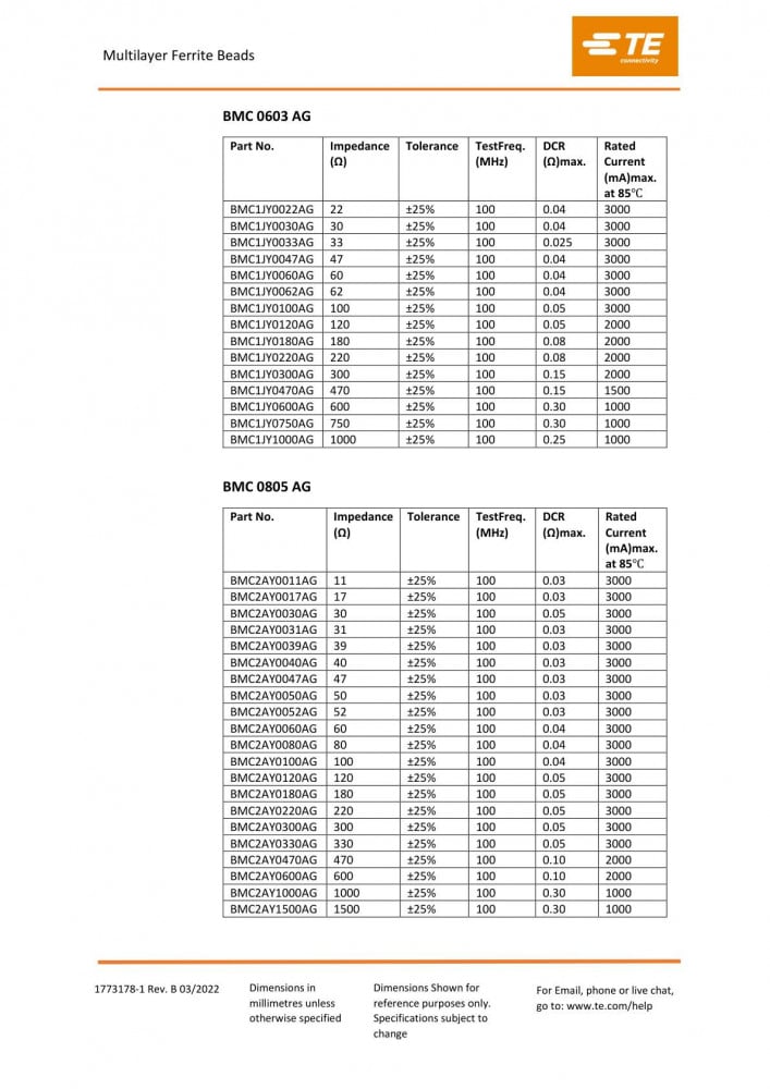 TE Connectivity BMC Series document page 6