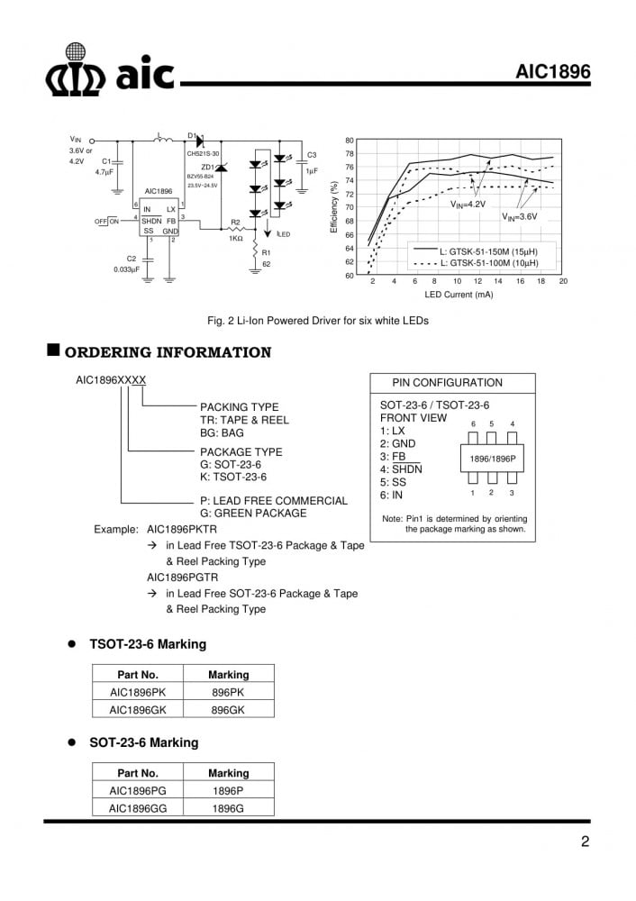 AIC1896 datasheet page 2