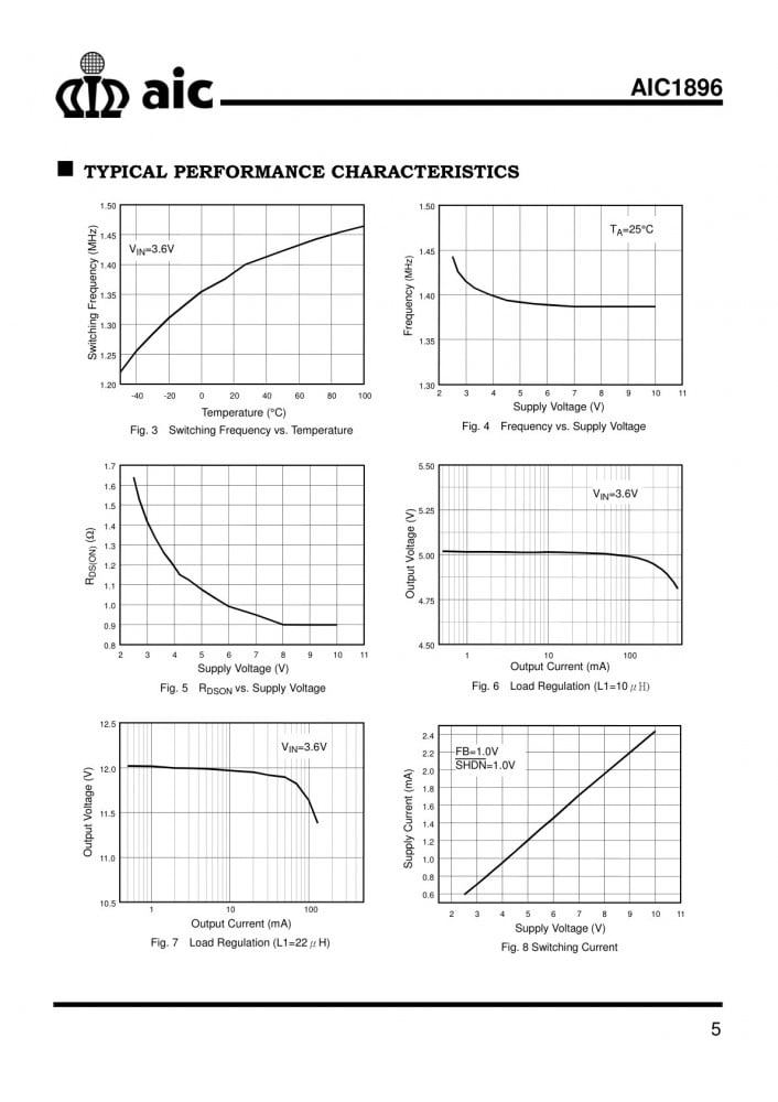 AIC1896 datasheet page 5