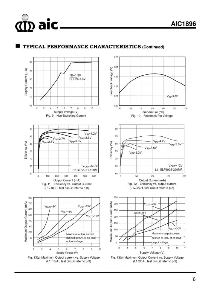 AIC1896 datasheet page 6
