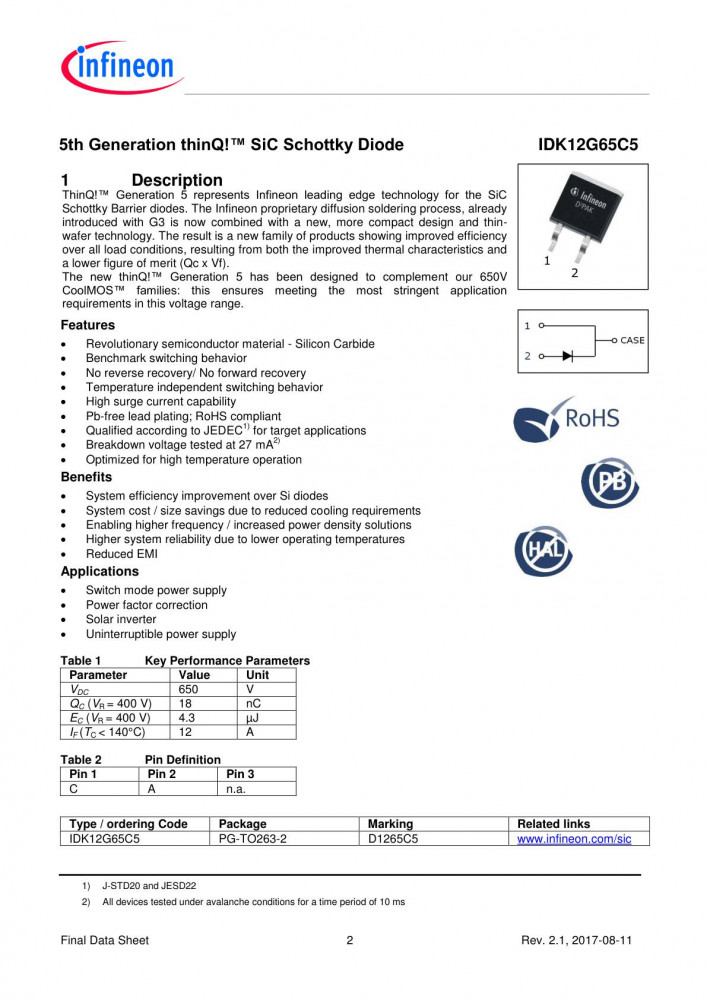 IDK12G65C5 datasheet page 2
