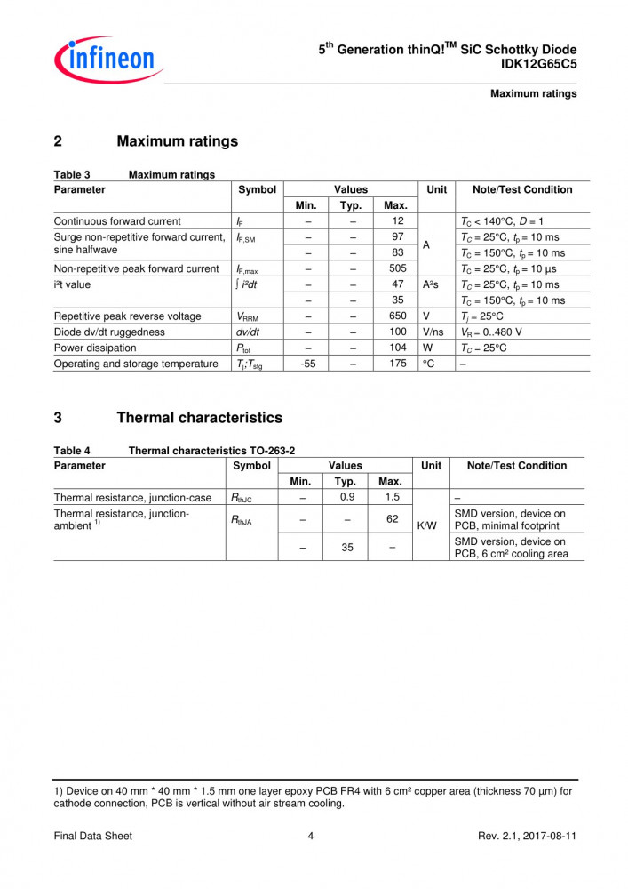 IDK12G65C5 datasheet page 4