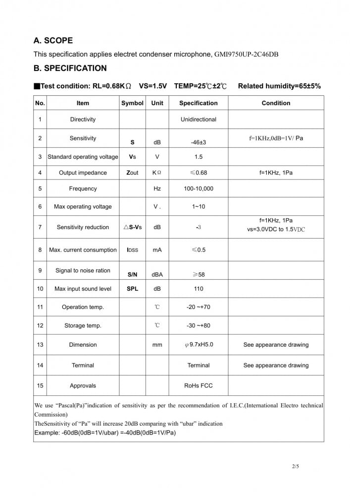 GMI9750UP-2C46DB specification page 2
