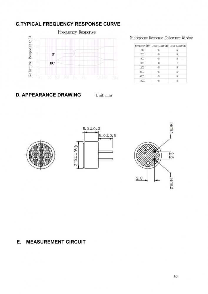GMI9750UP-2C46DB specification page 3