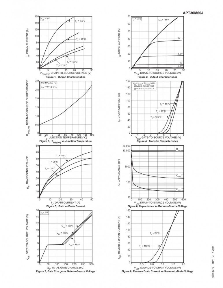 APT6013LLLG datasheet page 3