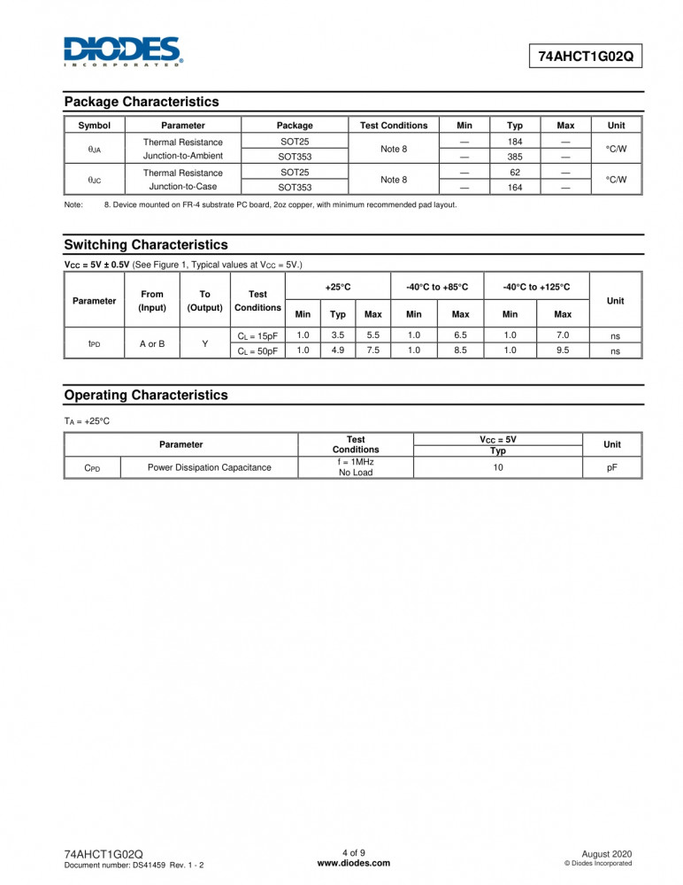 74AHCT1G02QW5-7 datasheet page 4