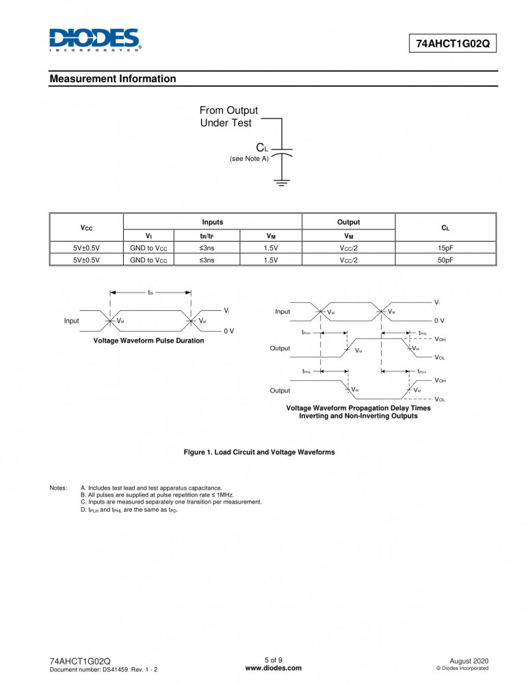 74AHCT1G02QW5-7 datasheet page 5