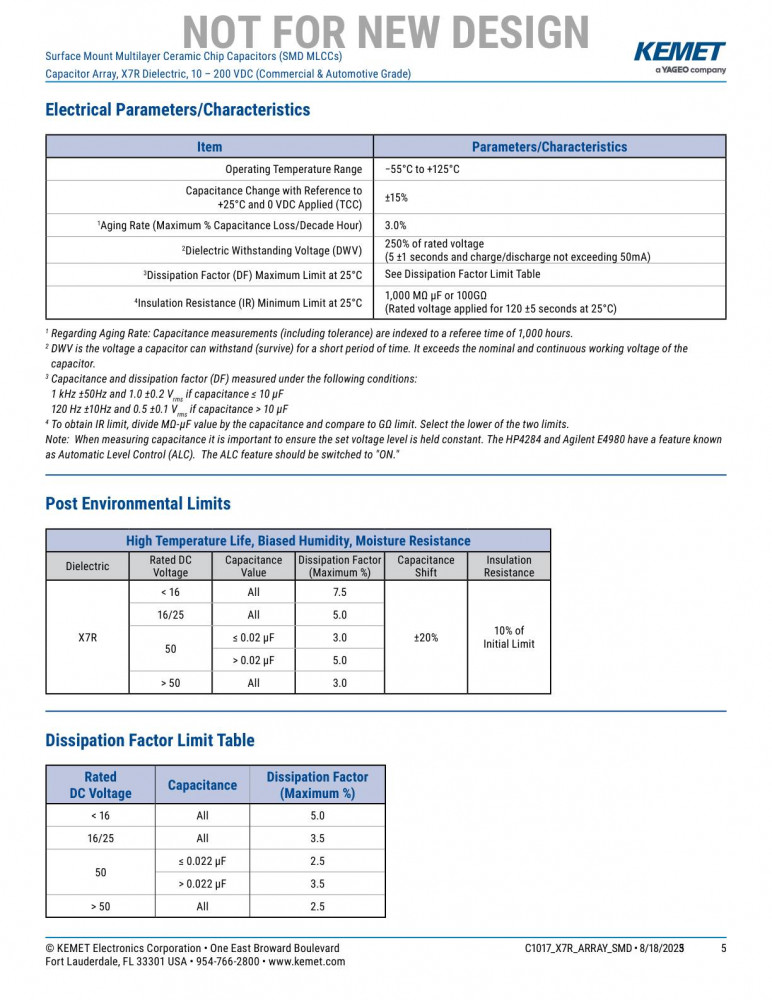 KEMET CA064X104M4RACTU datasheet page 5