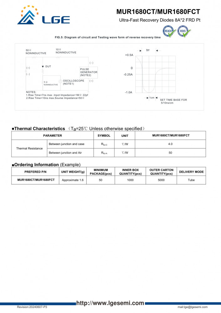 MUR1680CT datasheet page 3