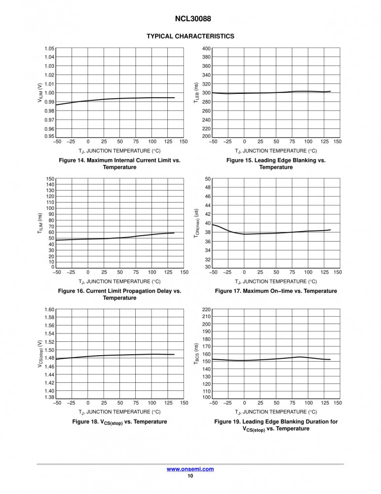 NCL30088 datasheet page 10