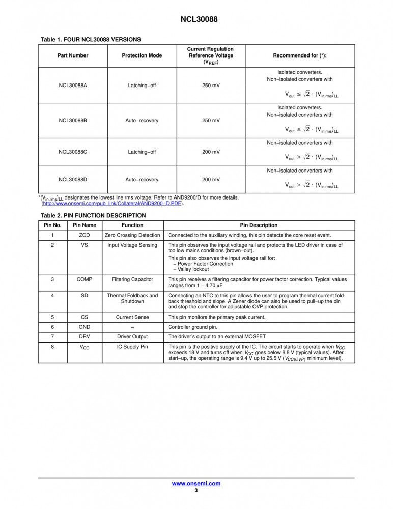 NCL30088 datasheet page 3