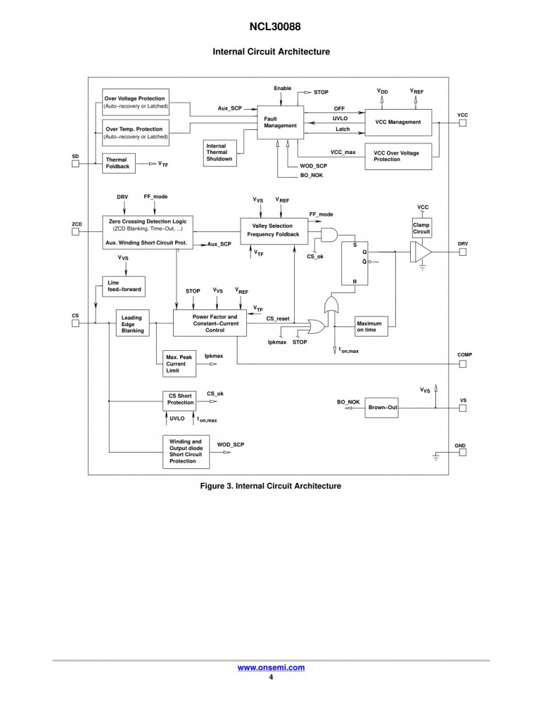 NCL30088 datasheet page 4