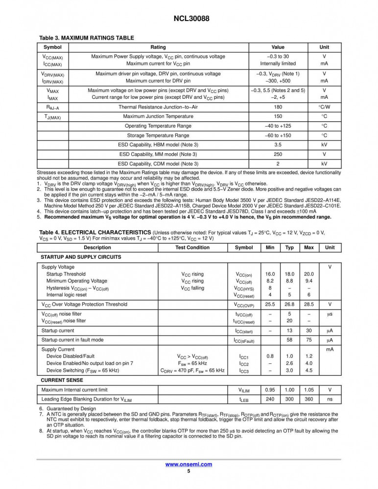 NCL30088 datasheet page 5