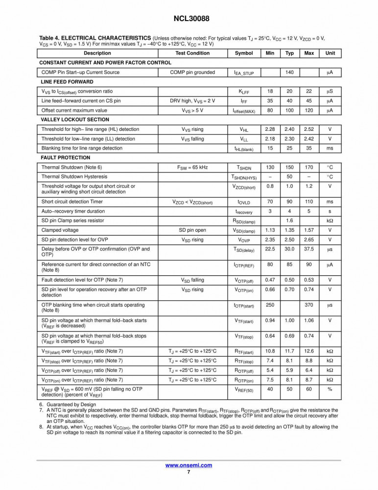 NCL30088 datasheet page 7