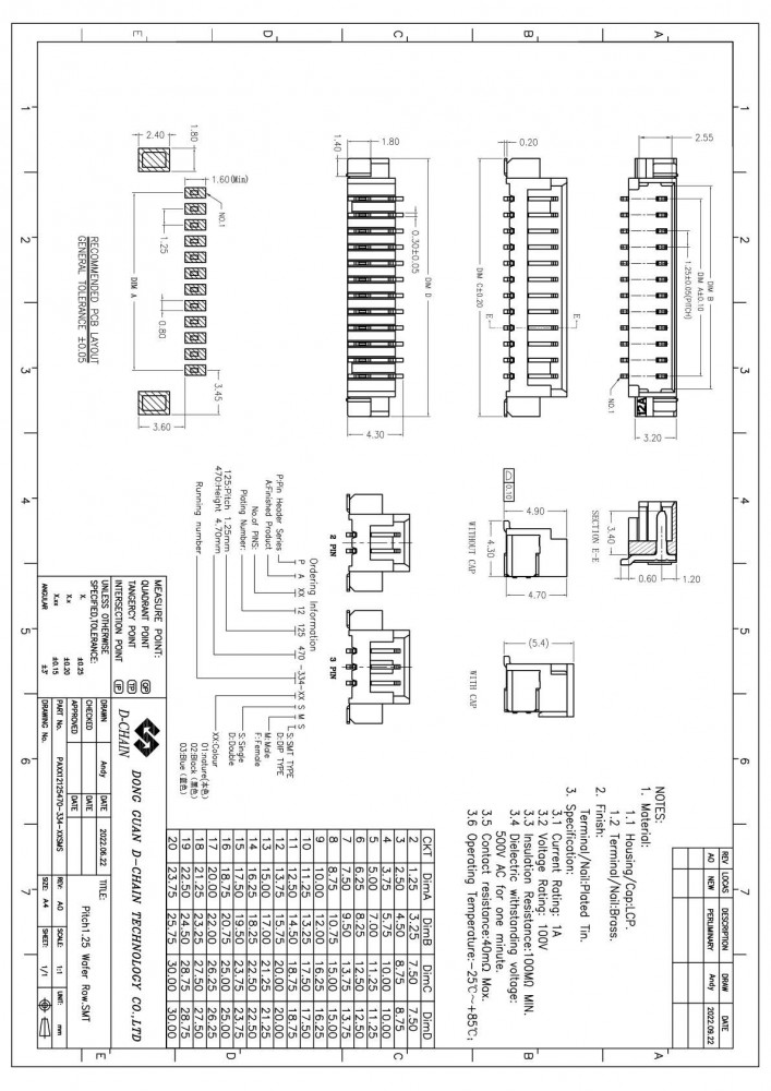 PA0612125470-334-01SMS technical document preview