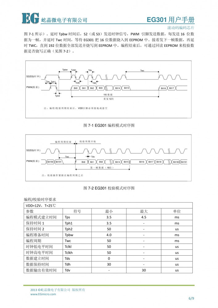 EG301 document page 7