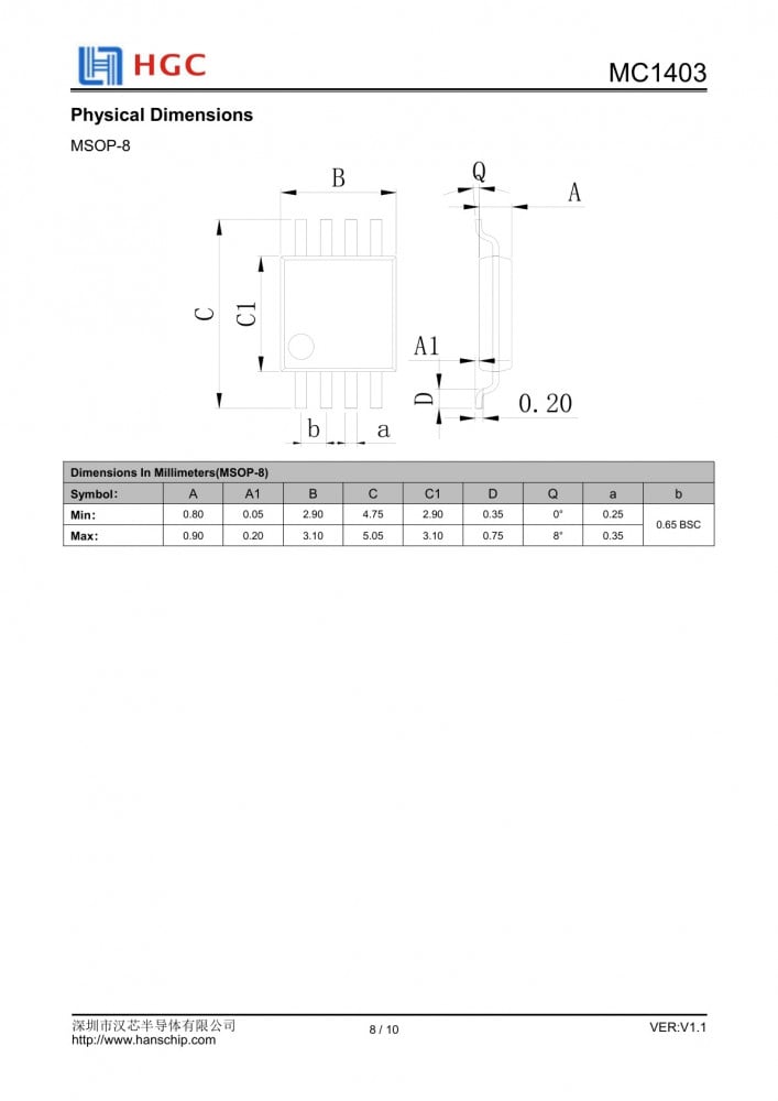 MC1403BDRG datasheet page 8