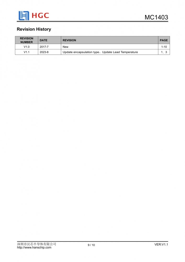 MC1403BDRG datasheet page 9