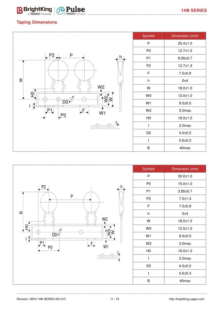Brightking MOV datasheet page 10
