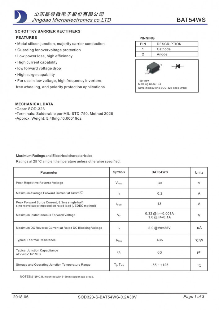BAT54WS datasheet page 1