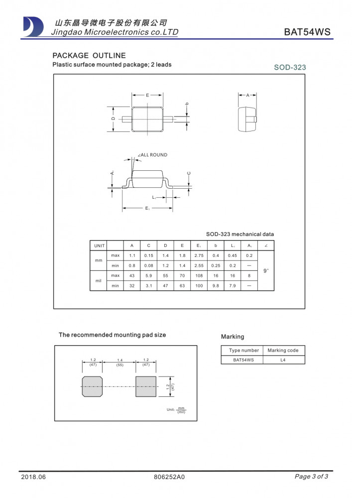 BAT54WS datasheet page 3