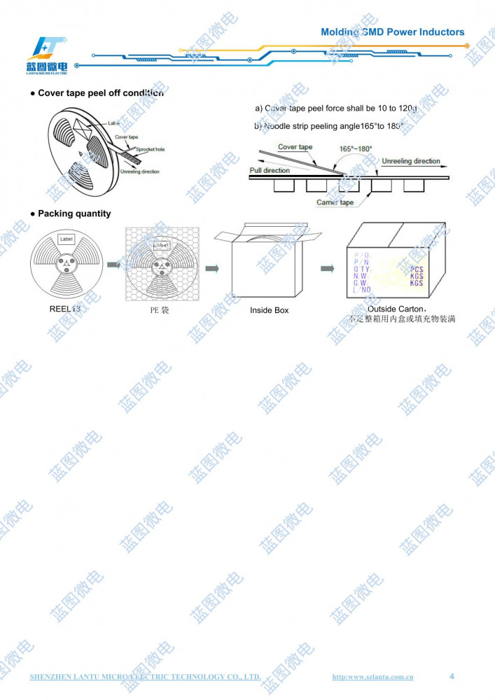 SMS1070-4R7M datasheet page 4